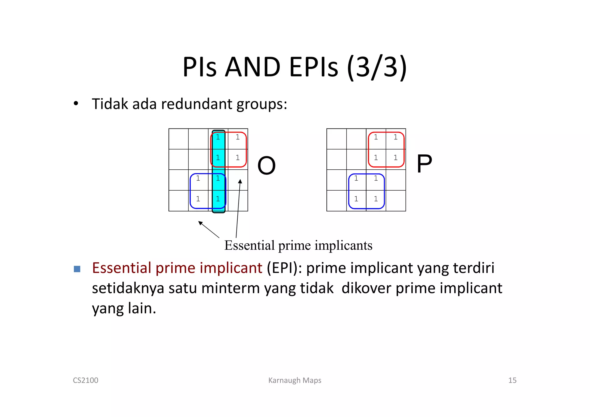 Sistem digital penyederhanaan fungsi boolean | PDF
