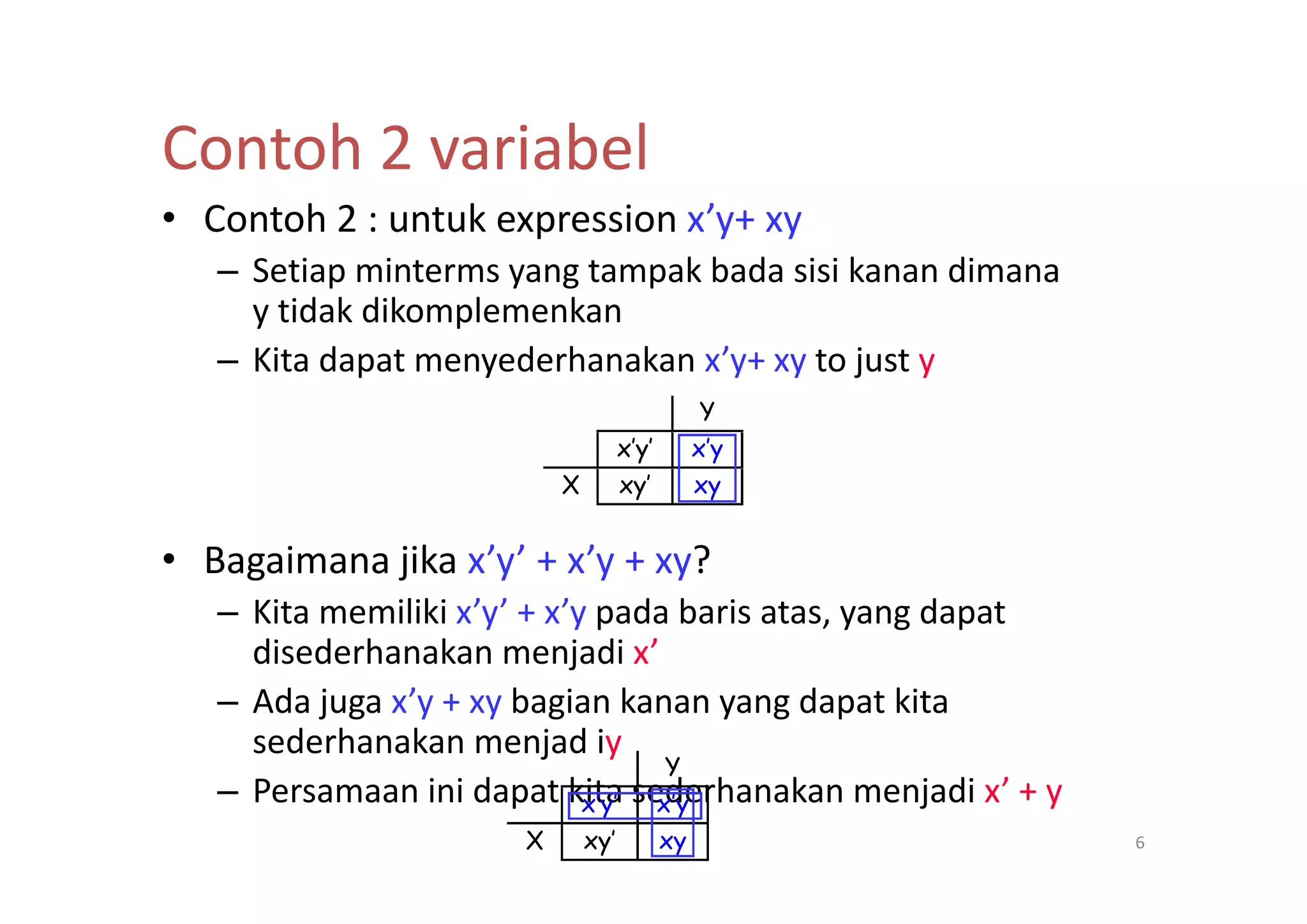 Sistem digital penyederhanaan fungsi boolean | PDF
