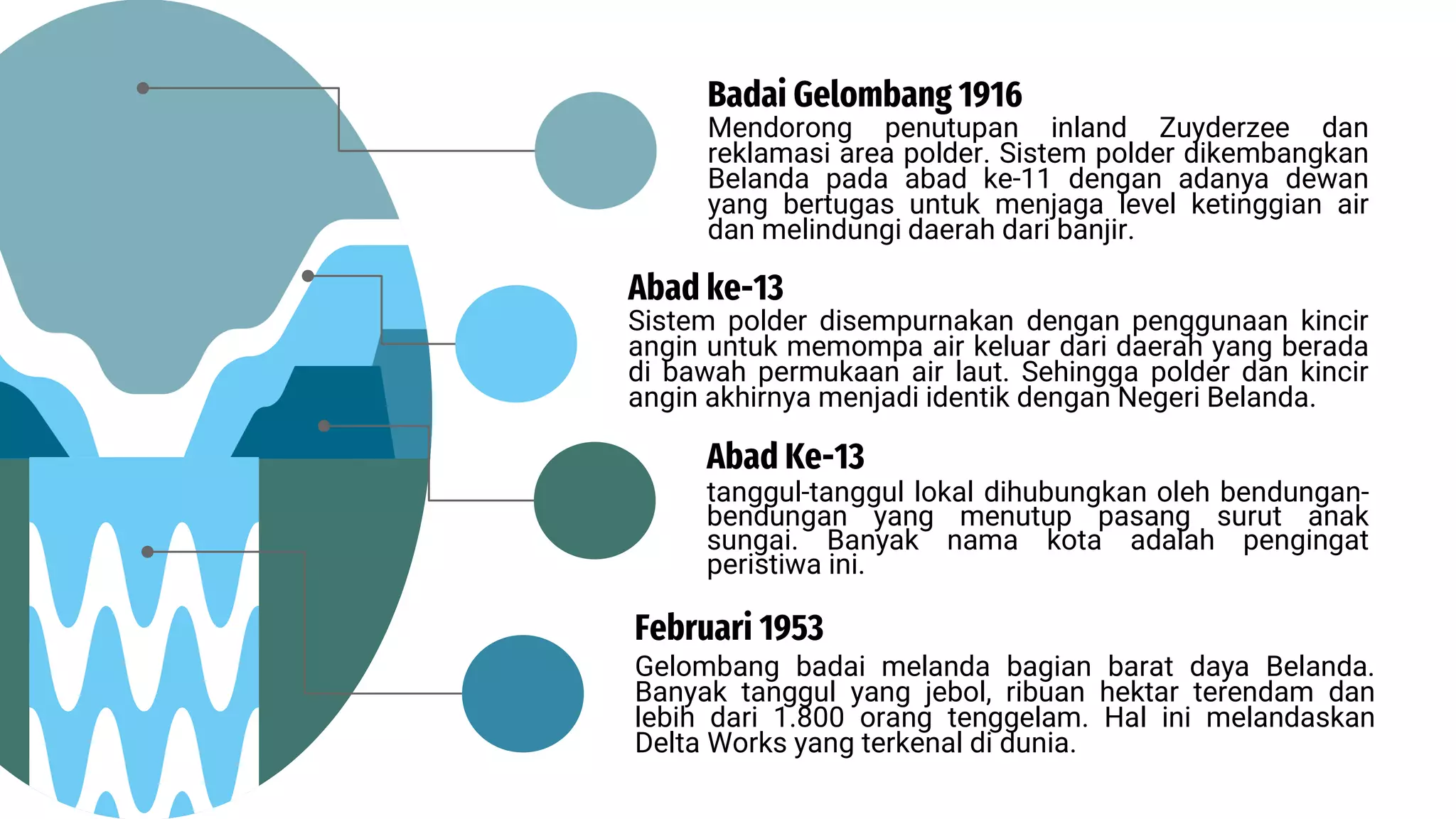 Sistem Drainase | PPTX
