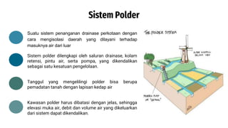 Sistem Drainase | PPT
