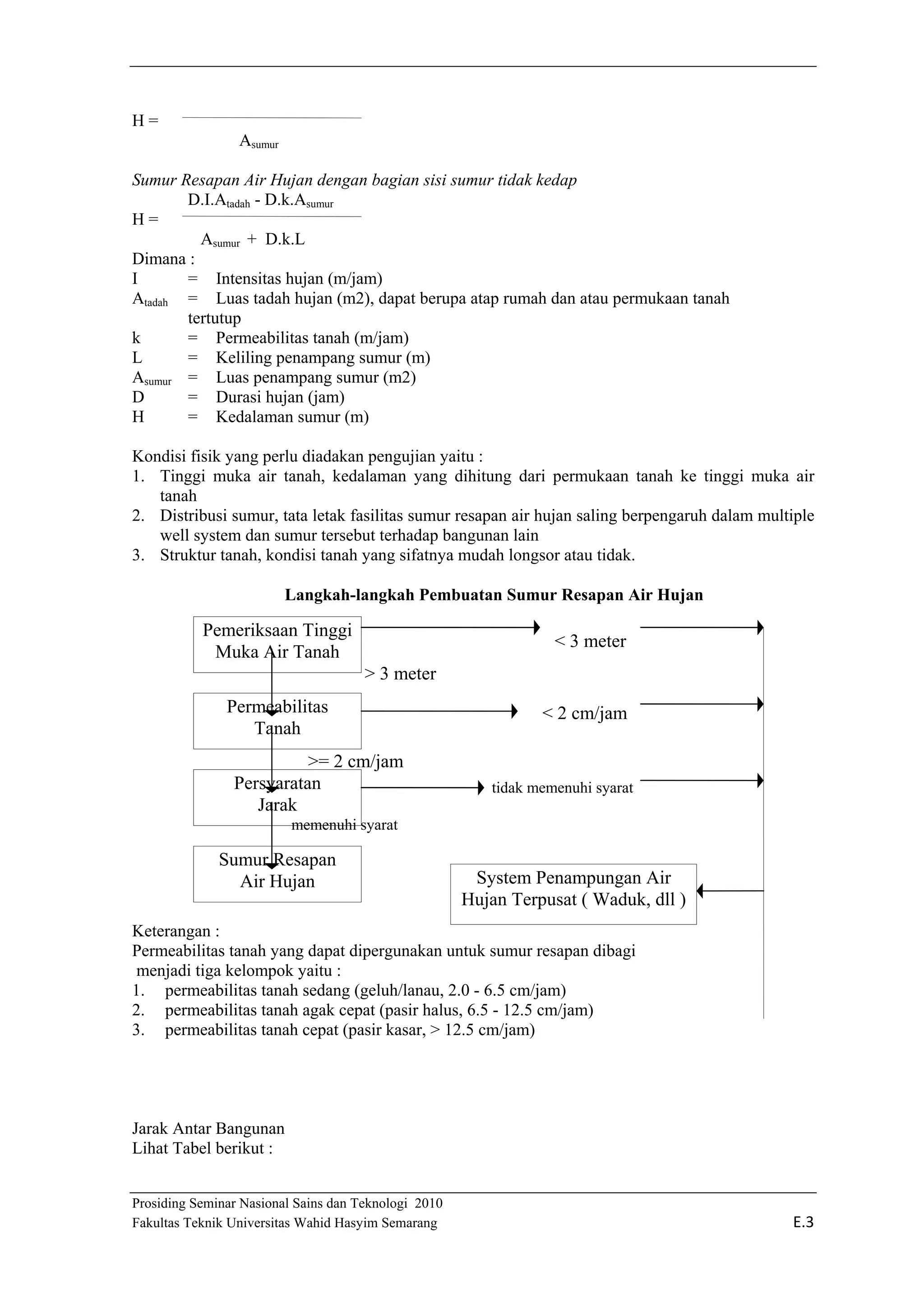 Sistem drainase perkotaan yang berwawasan lingkungan | PDF