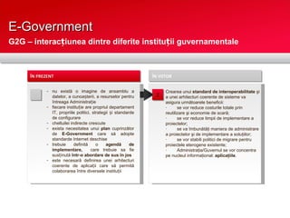 Sisteme colaborative in E-Government | PPT
