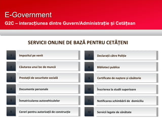 Sisteme colaborative in E-Government | PPT