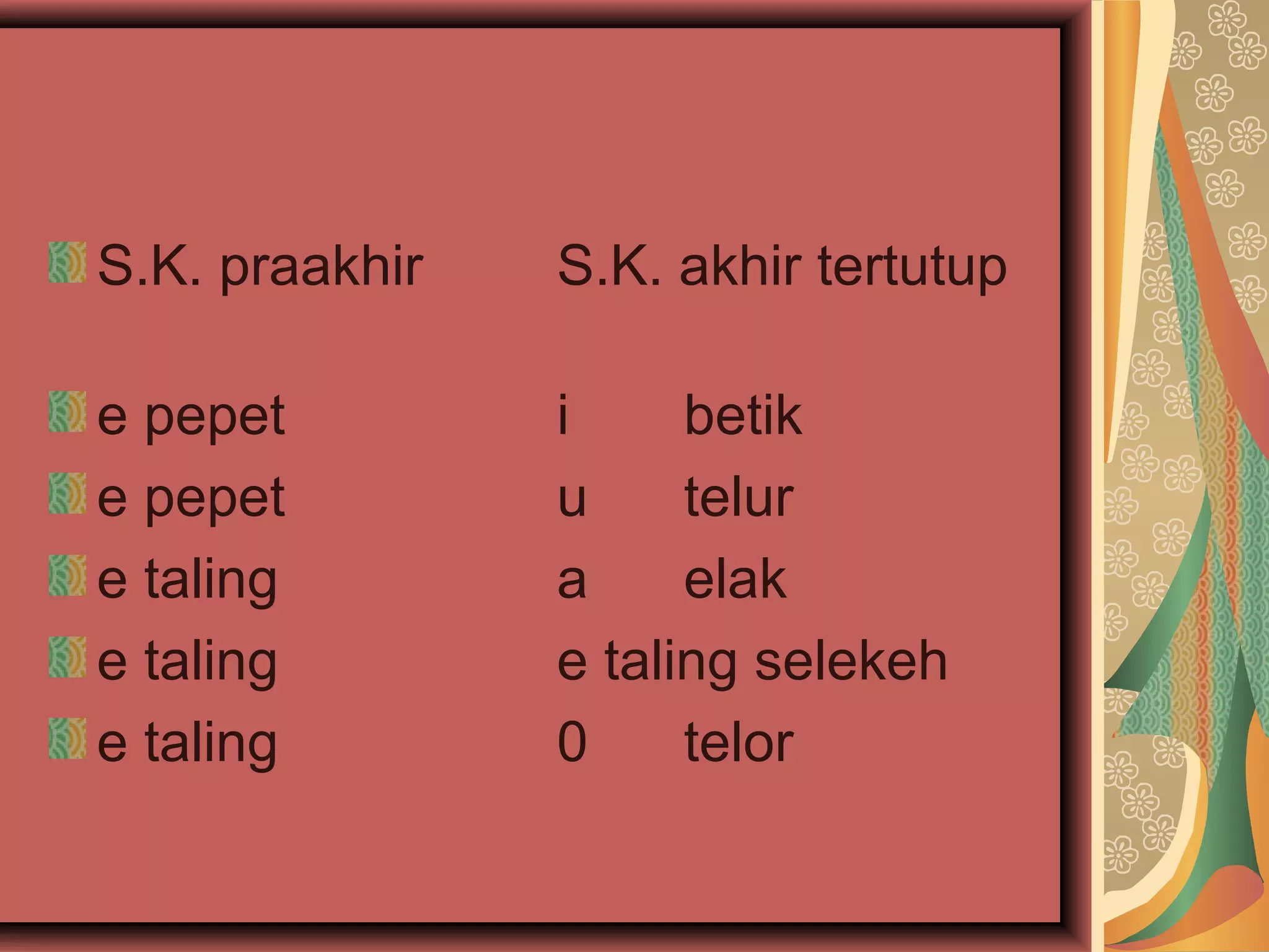 Sistem ejaan dalam bahasa melayu1 | PPT
