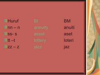 Sistem ejaan dalam bahasa melayu1 | PPT