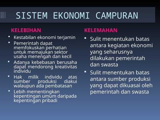 SISTEM EKONOMIdi indoensia part 1 dan.ppt