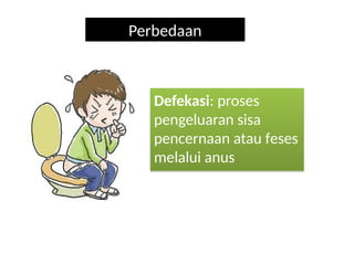 PPT SISTEM EKSKRESI MANUSIA SMP KELAS VIII | PPTX