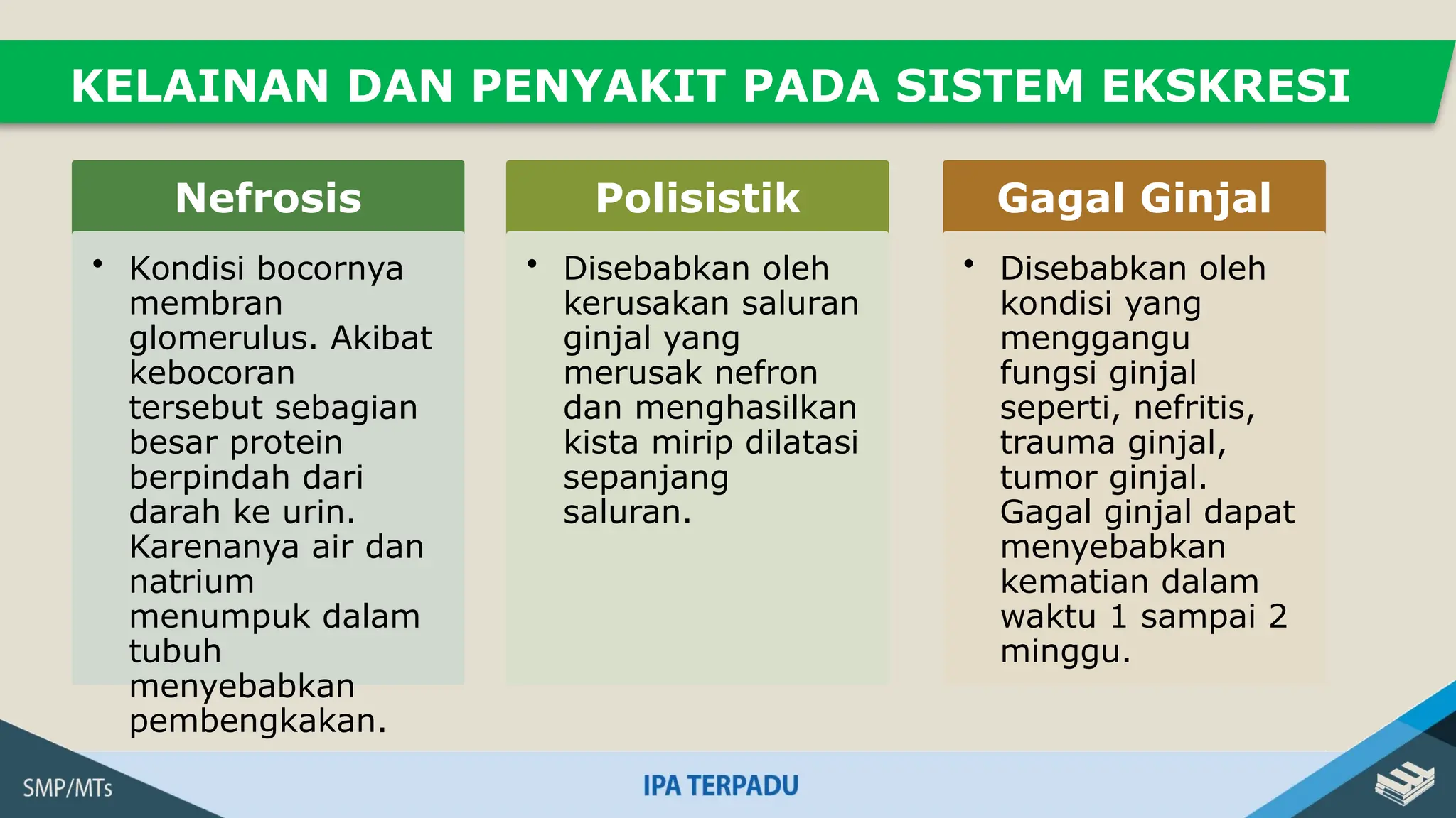 Sistem Ekskresi IPA kls 8.pptx.siswa smp | PPTX