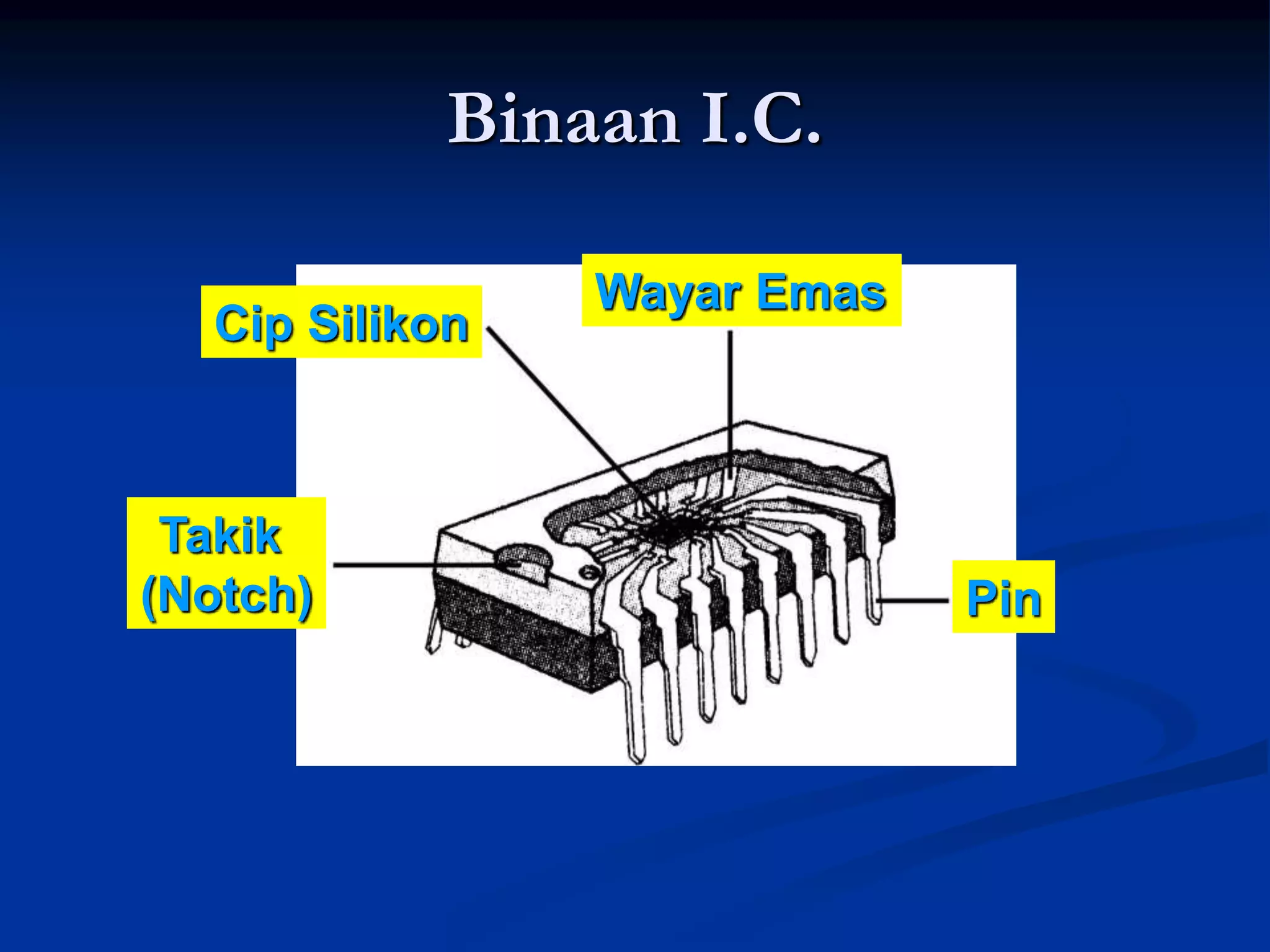 Sistem elektrik | PPTX