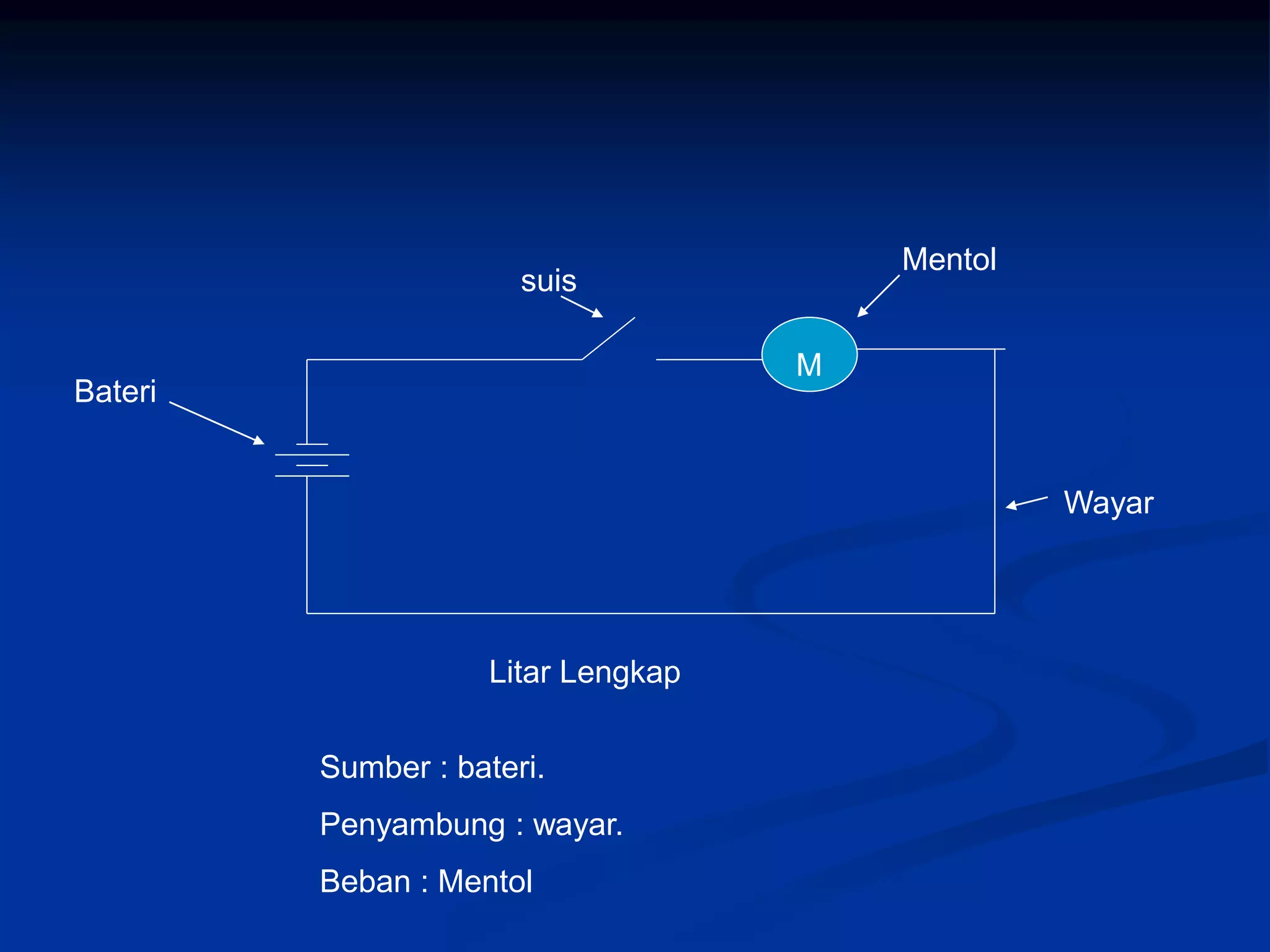 Sistem elektrik | PPTX