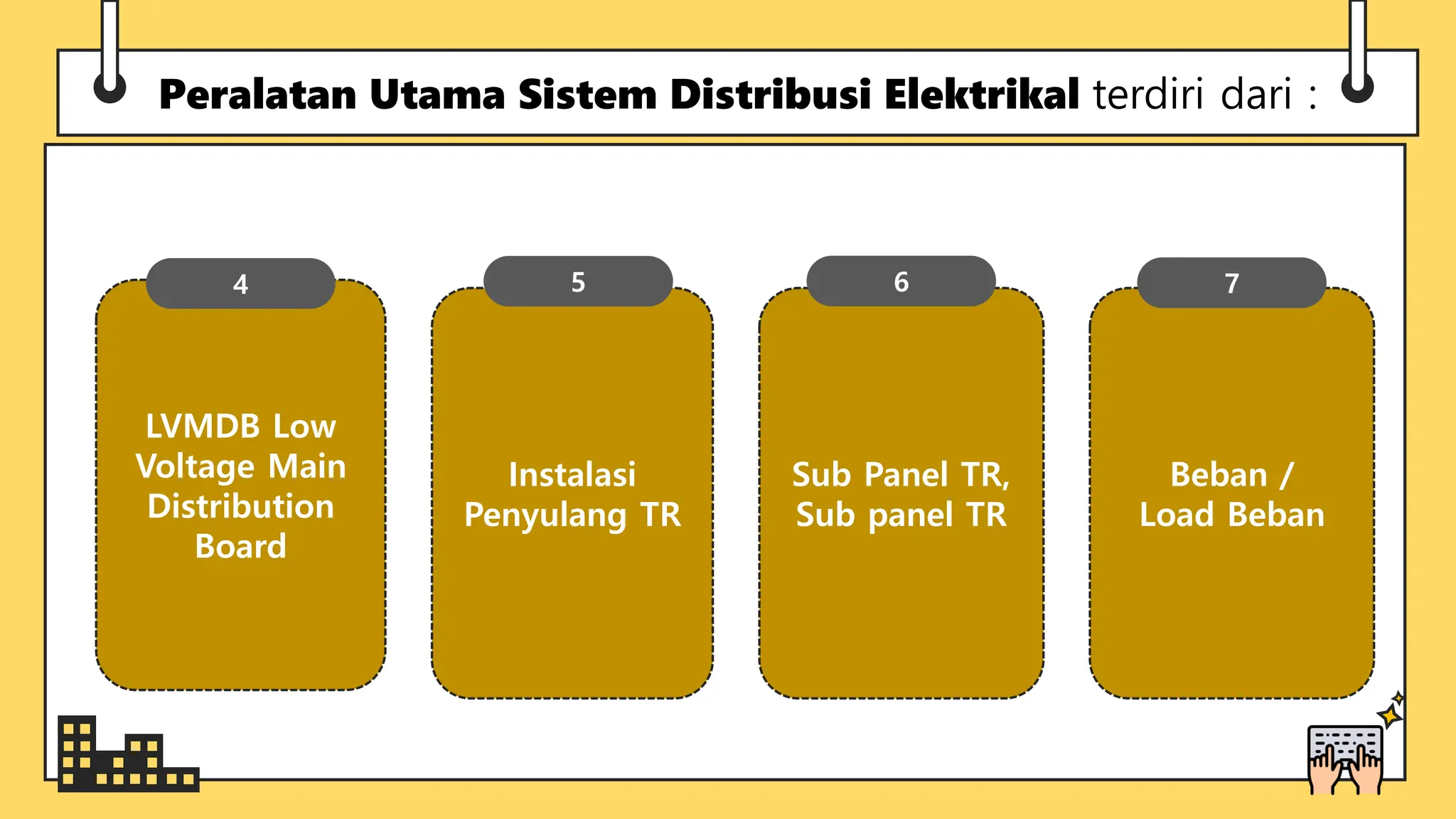 SISTEM_ELEKTRIKAL.pptx