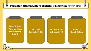 SISTEM_ELEKTRIKAL.pptx