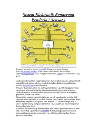 Sistem elektronik kenderaan | DOCX