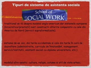 Sisteme Moderne De Asistenta Sociala | PPT