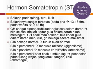 Sistem Endokrin | PPTX