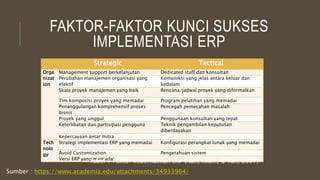 ERP proprietary dan open source | PPTX