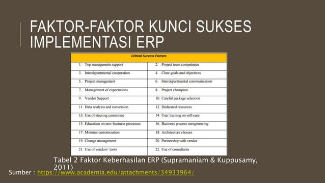 ERP proprietary dan open source | PPTX