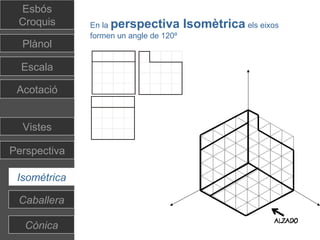 Sistemes de representacio | PPT
