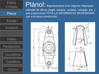 Sistemes de representacio | PPT