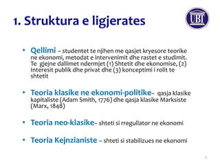 Armend Muja: Sistemet Ekonomike | PPTX