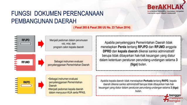 sistem etika pemerintahan yang ada di provinsi ntt | PDF
