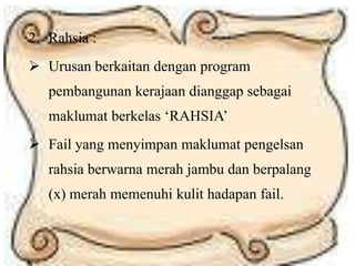 Sistem fail dan surat menyurat waj3108 | PPT