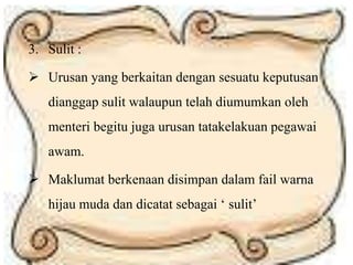 Sistem fail dan surat menyurat waj3108 | PPT