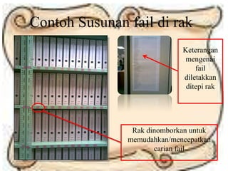 Sistem fail dan surat menyurat waj3108 | PPT