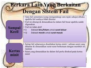 Sistem fail dan surat menyurat waj3108 | PPT