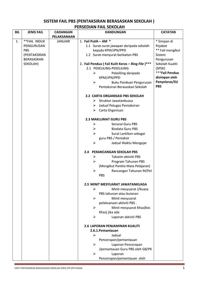Sistem fail pbs | PDF