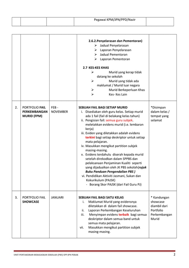 Sistem fail pbs | PDF