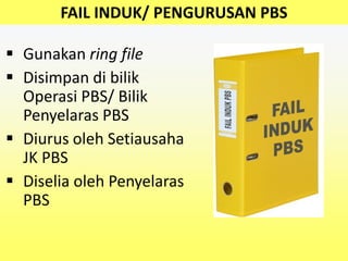 SISTEM FAIL PBS 2018.pdf