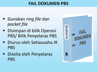 SISTEM FAIL PBS 2018.pdf