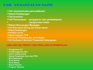 Sistem fail prasekolah (penerangan kandungan) | PPT