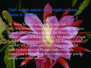 Sistem fail prasekolah (penerangan kandungan) | PPT