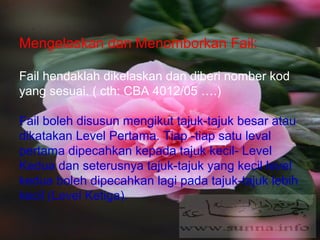 Sistem fail prasekolah (penerangan kandungan) | PPT