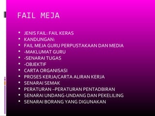 Sistem fail pusat sumber sekolah | PPT