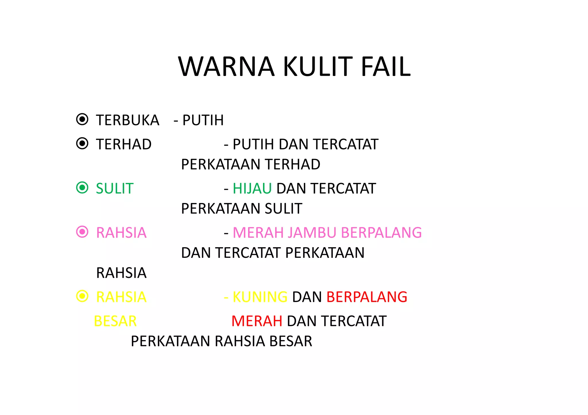 Sistem fail & surat menyurat | PDF