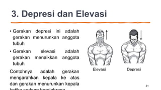 SISTEM GERAK MANUSIA.pptx