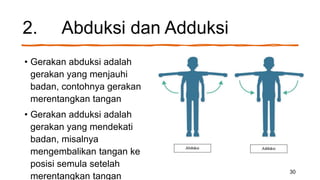 SISTEM GERAK MANUSIA.pptx