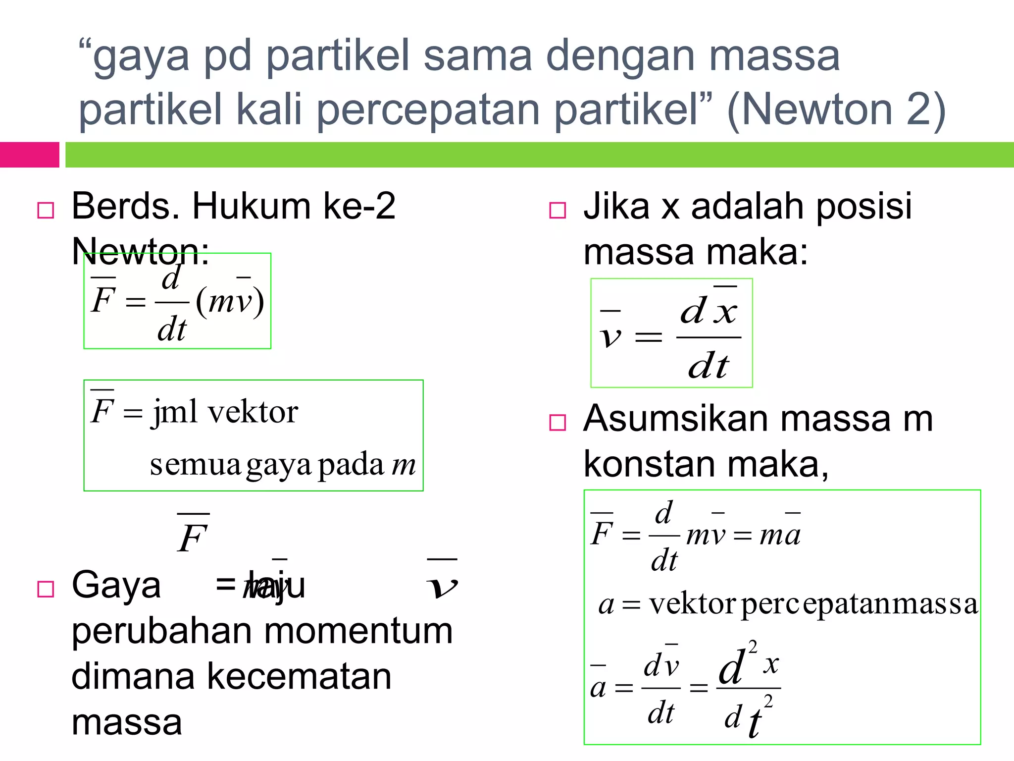 Sistem getaran massa pegas | PPT