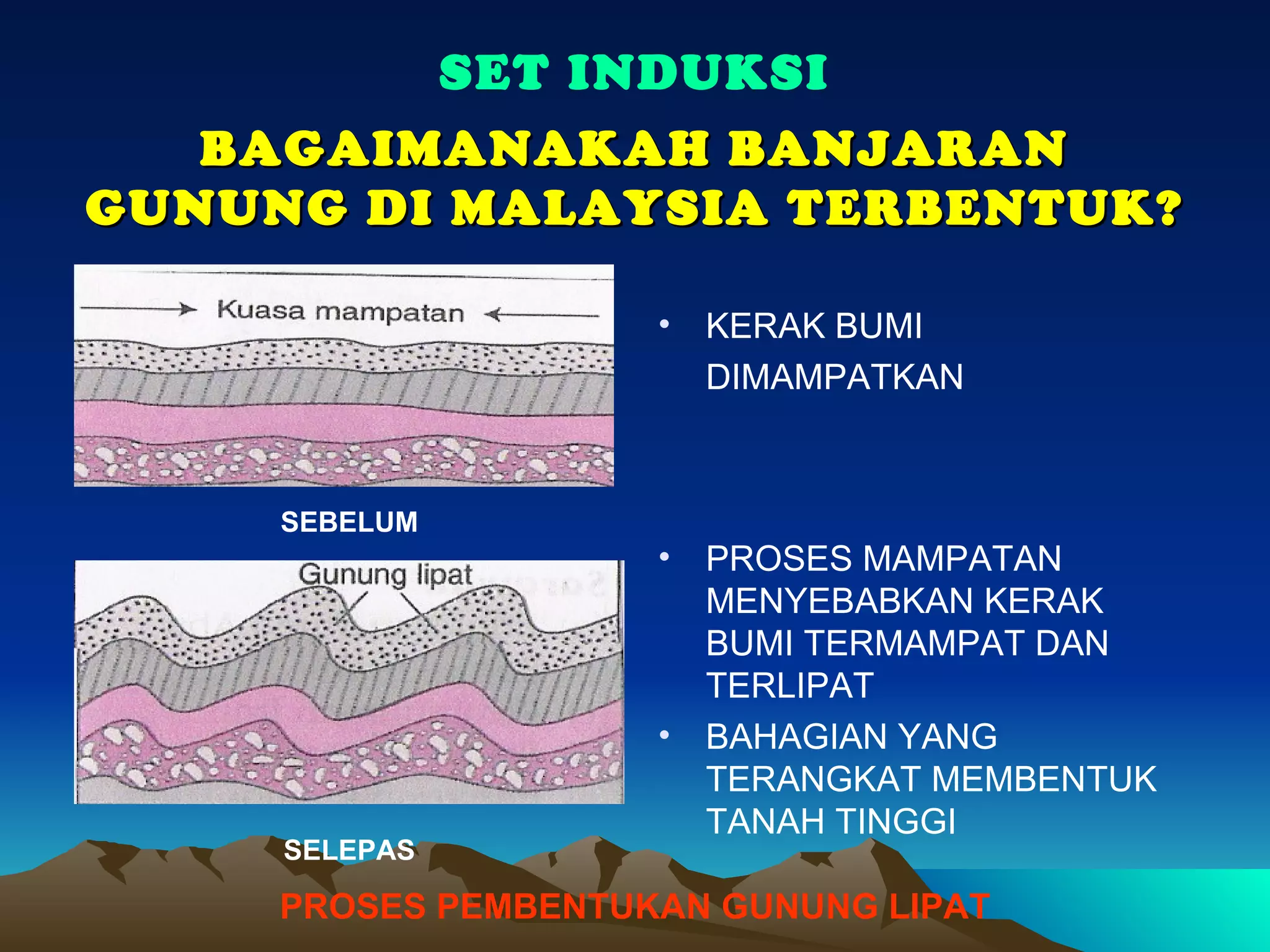Sistem gunung lipat | PPT