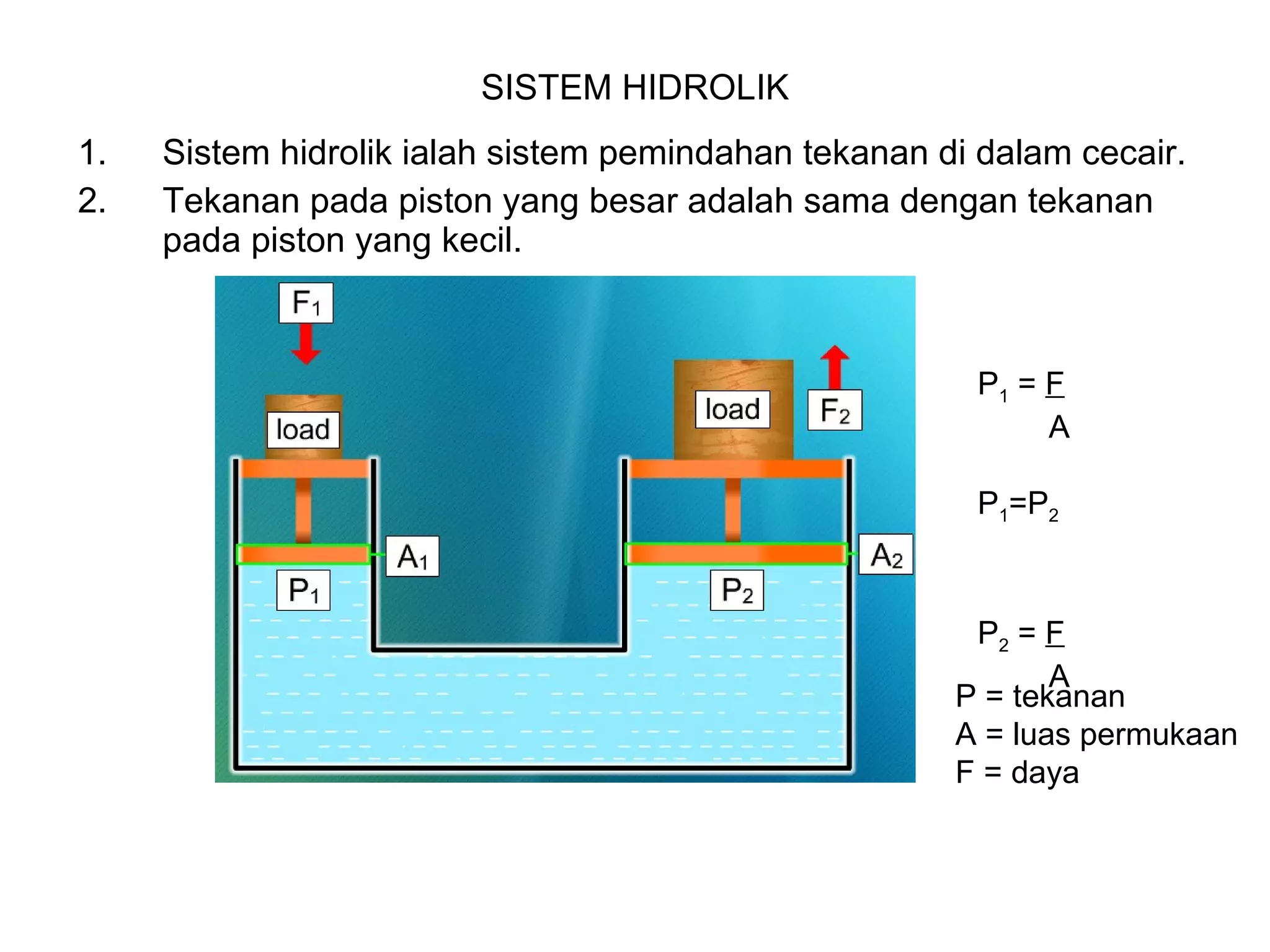Sistem hidrolik | PPT