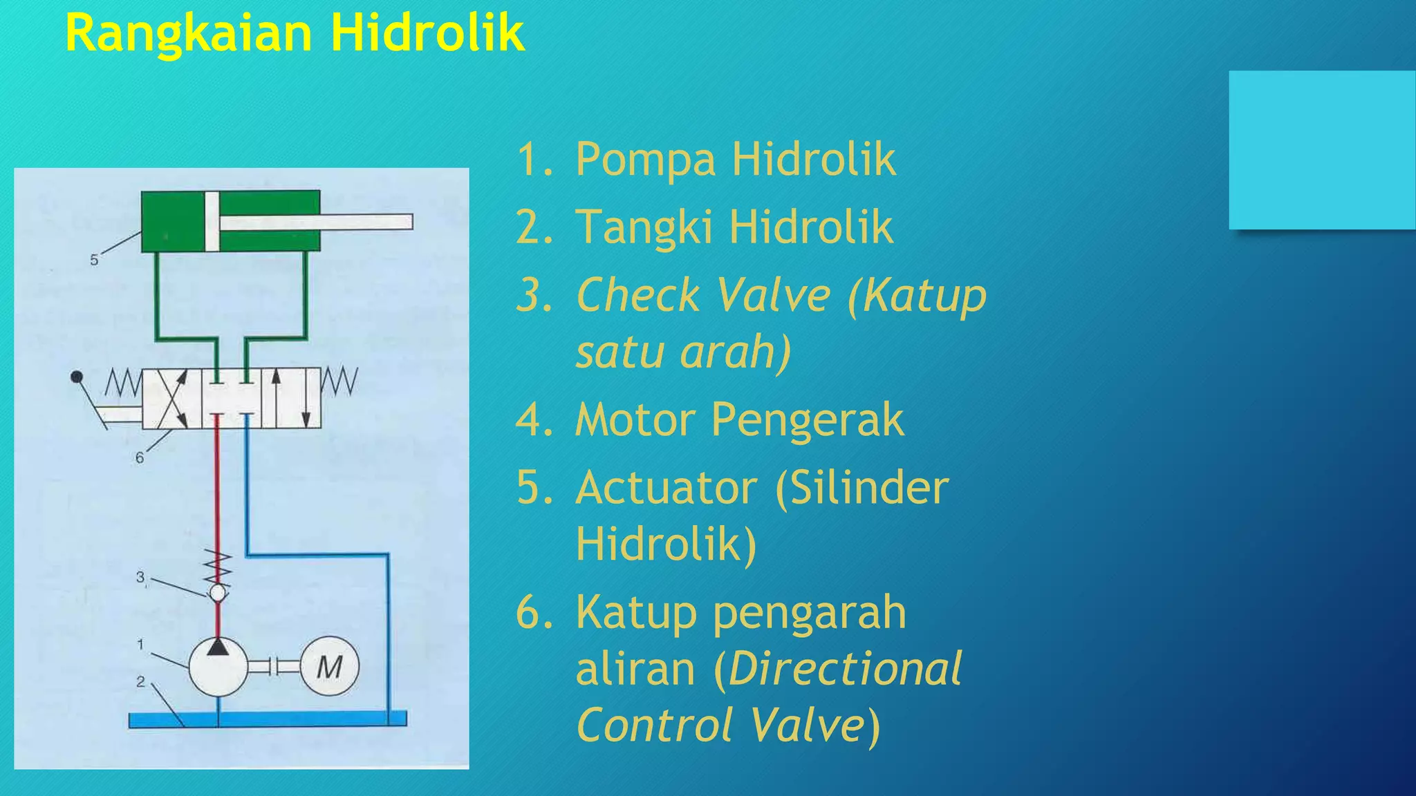 SISTEM HIDROLIK.pptx