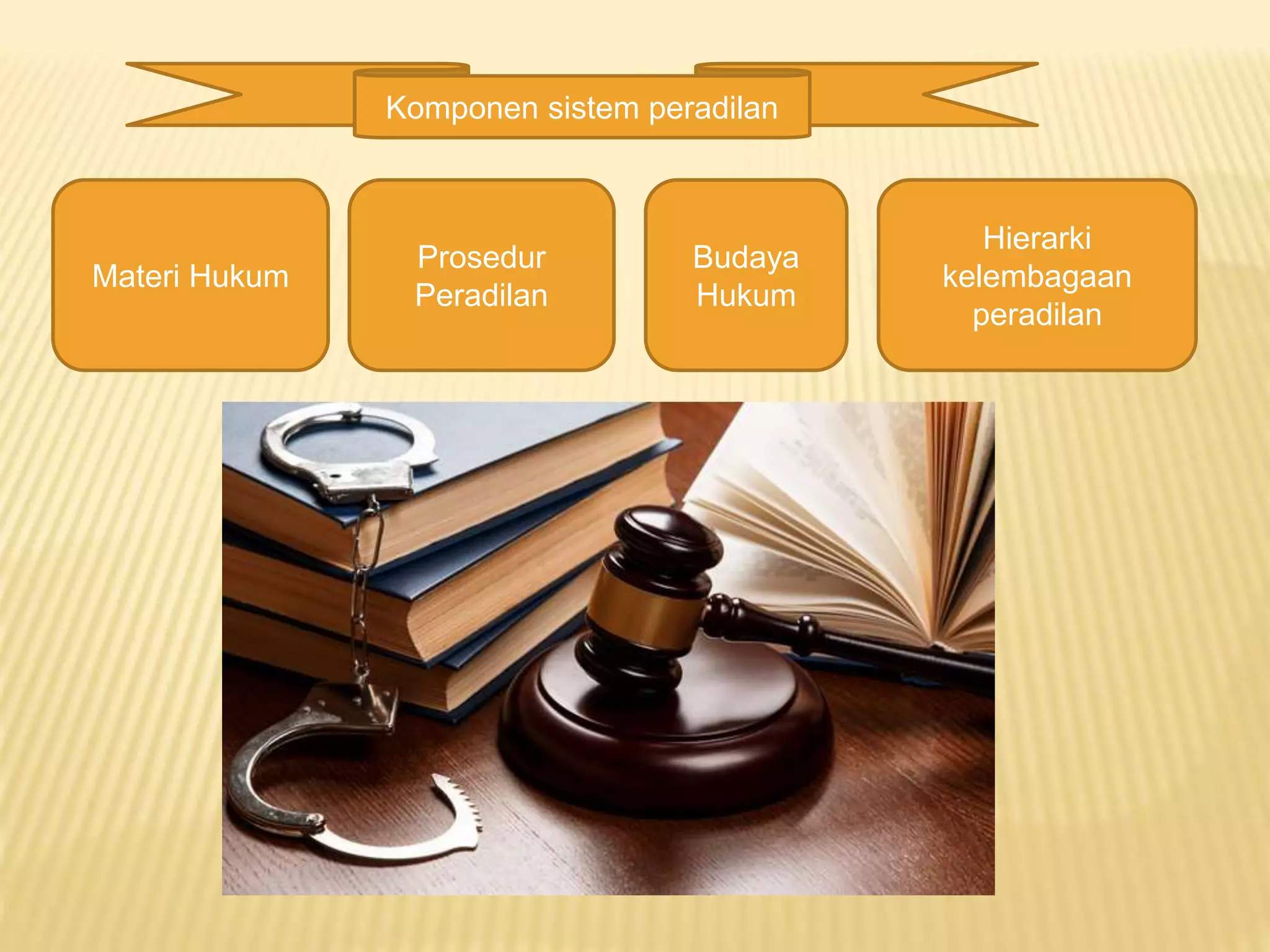 Sistem hukum dan peradilan di indonesia | PPTX