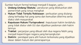Sistem Hukum dan Peradilan di Indonesia.pdf
