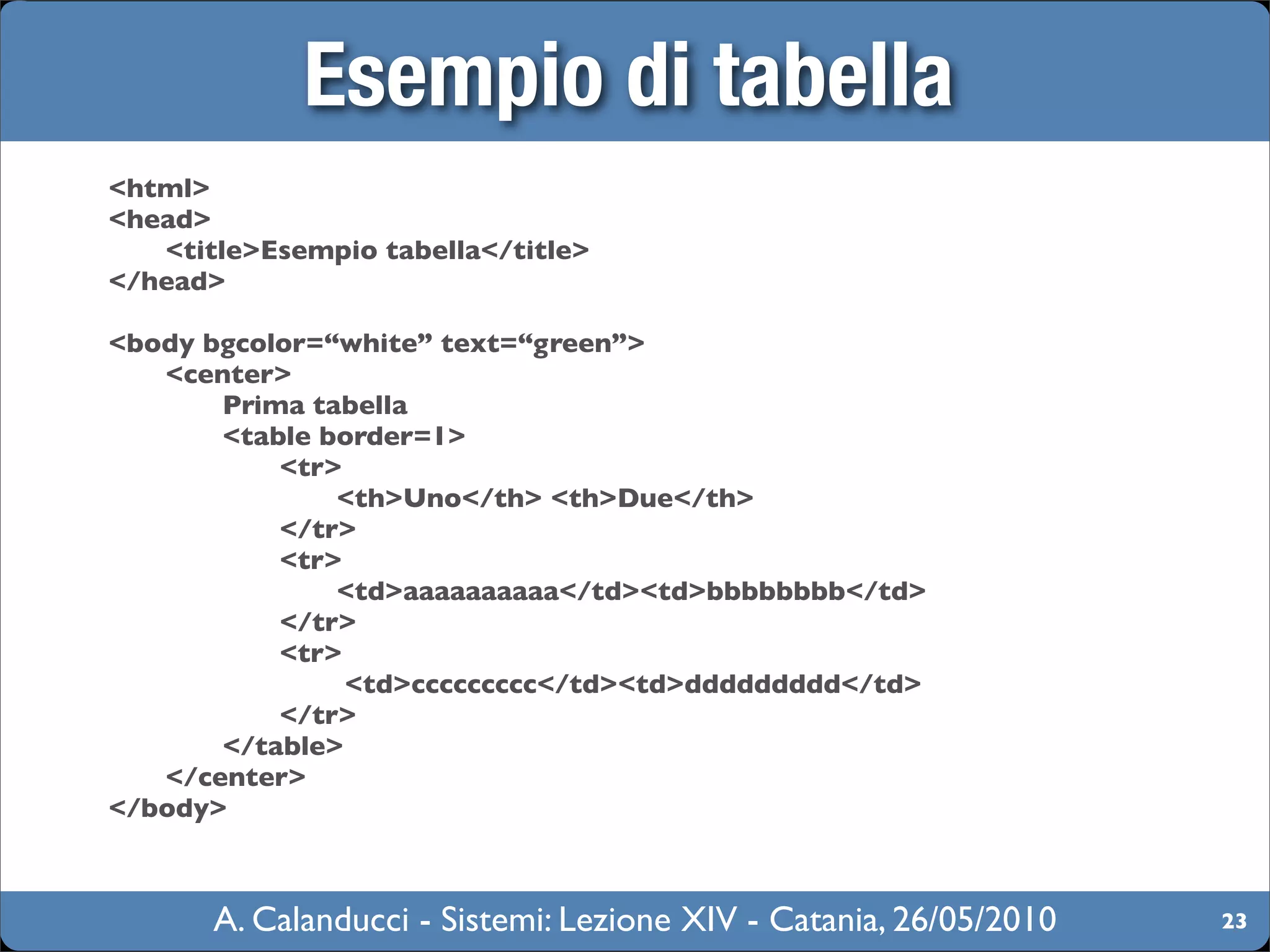 Sistemi - Lezione XIV - Introduzione a HTML | PDF