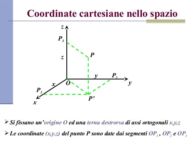 Sistemidiriferimento