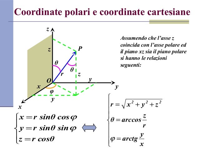Sistemidiriferimento