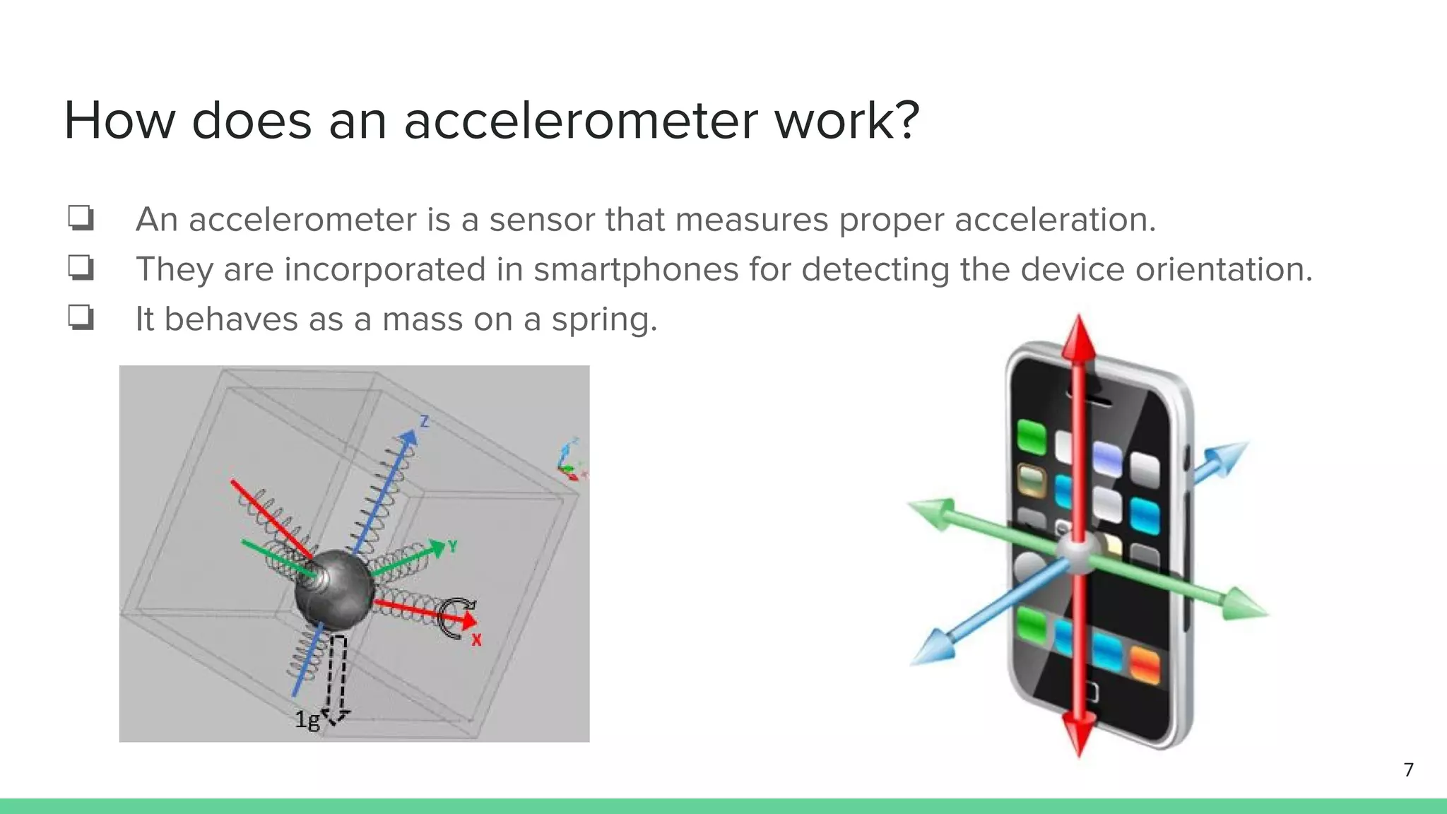 Accelerometer-Based Transportation Mode Detection | PDF | Auto Navigation Systems | Auto Technology